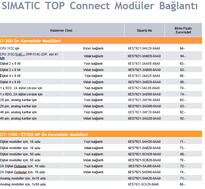 SIMATIC TOP Connect Modüler Bağlantı - True Tekno